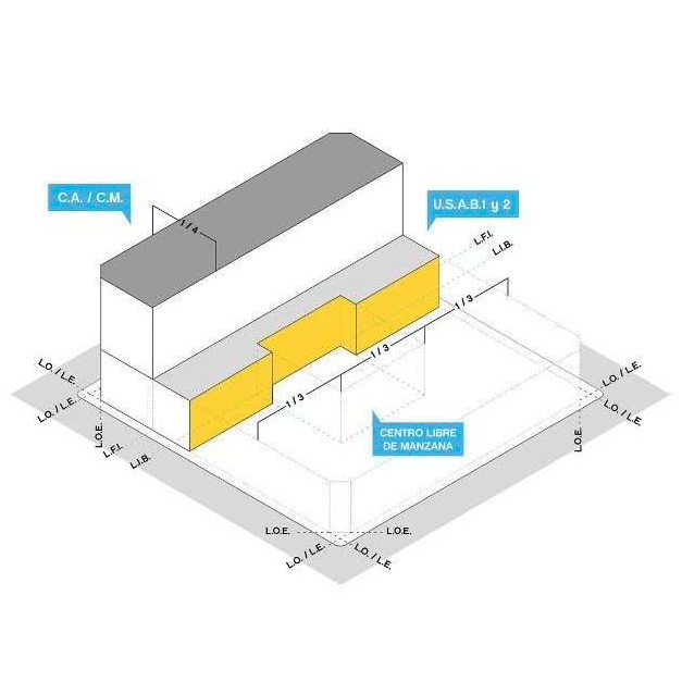 CPAU | Consejo Profesional de Arquitectura y Urbanismo